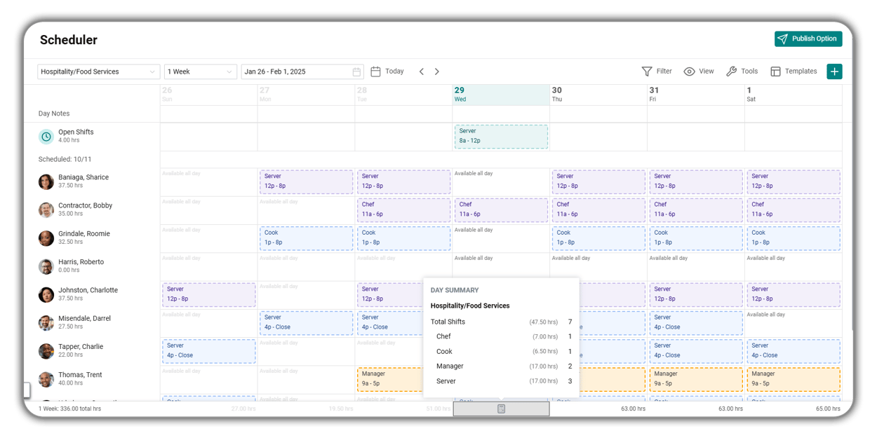Restaurant operators: make scheduling & paying your staff a piece of cake